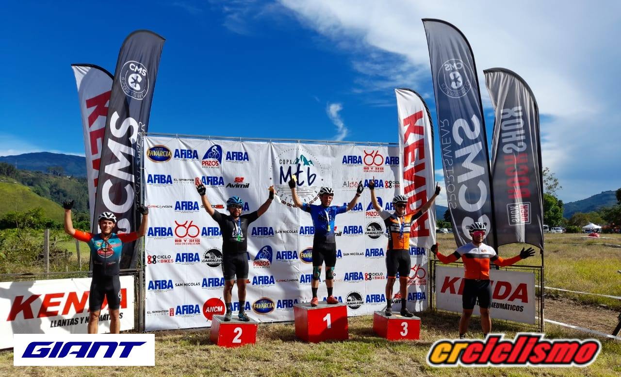 David Monge: "El mínimo descuido y cambiaban las posiciones, gracias a ...